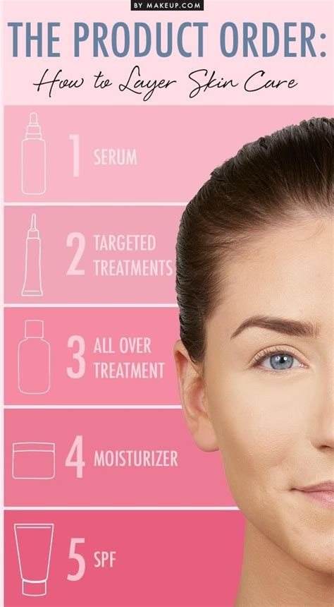 Heres How To Layer Your Skin Care Like A Pro Makeup by L Oréal