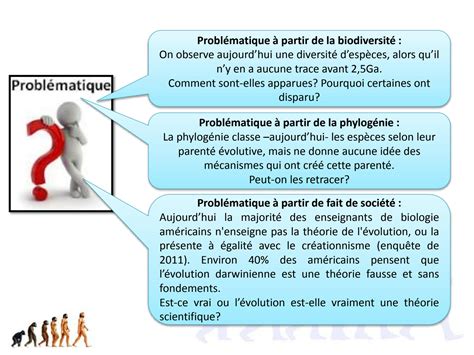 SOLUTION Les Mecanismes De L Evolution Studypool