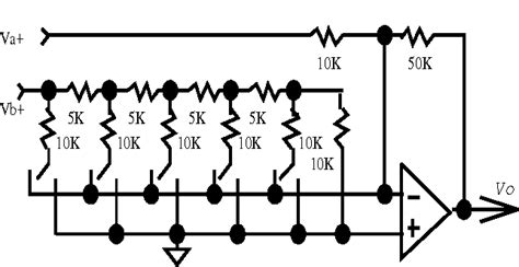 figure 3 from a cmos continuous time field programmable analog array semantic scholar