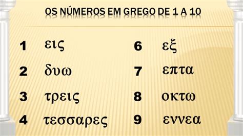 Aula Introdu O Ao Grego Koin N Meros Em Grego Youtube