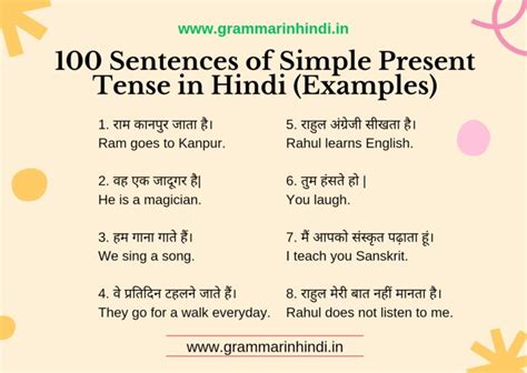 Sentences Of Simple Present Tense In Hindi Examples
