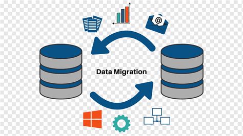Sap Logo Data Migration Extract Transform Load Information