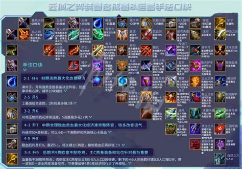 云顶之弈装备合成图S5 2021最新云顶之弈装备合成图鉴高清 燕鹿手游网