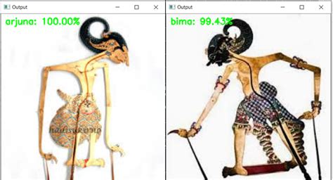 klasifikasi gambar menggunakan convolutional neural network dengan arsitektur lenet laptrinhx
