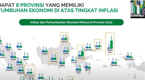BPS Delapan Provinsi Alami Pertumbuhan Ekonomi Di Atas Inflasi