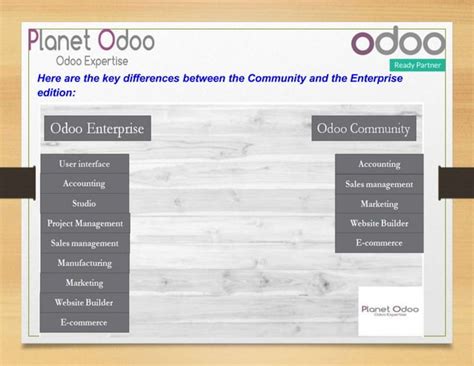 Odoo Community Vs Enterprise PPT