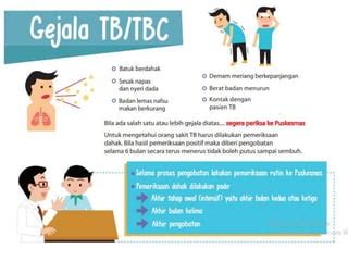 Penyuluhan HIV AIDS Tuberkulosis Dan Malaria PPT