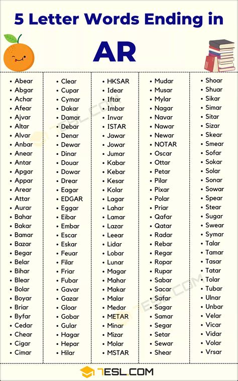 145 Examples Of 5 Letter Words Ending In AR In English 7ESL2024