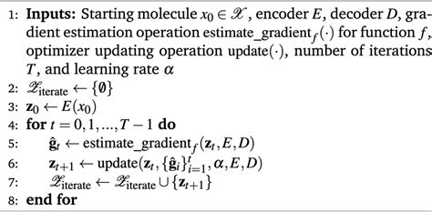 understanding and improving zeroth order optimization methods on ai driven molecule optimization
