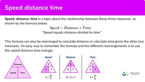 speed distance time gcse maths steps examples and worksheet