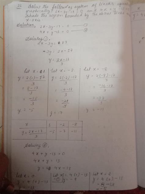 solve the following system of linear equation graphically 2x 3y 17 0 and 4x y 13 0 shade the