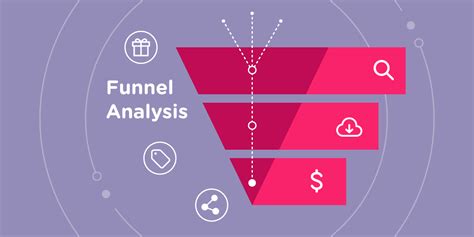 What Is Funnel Analysis For Subscription Apps