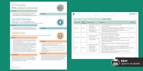 Sexually Transmitted Infections Information Sheets Beyond