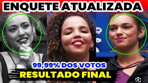 Enquete UOL Atualizada Saiu Agora Pouco Mais Novo Resultado Define