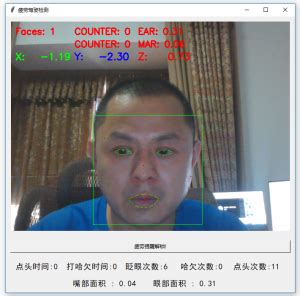 基于Python OpenCV dlib疲劳驾驶检测系统 GUI界面 索炜达 猿创