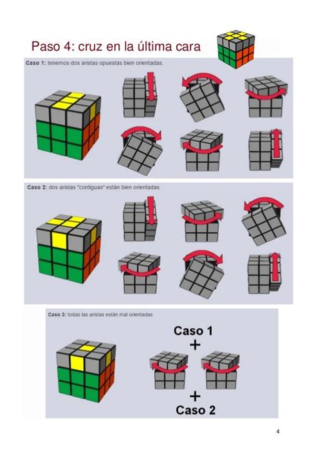 Como Hacer Un Cubo De Rubik 3x3 Paso A Paso Para Ni Os Design Talk