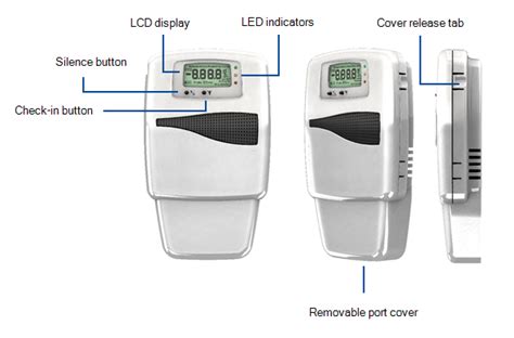 Differential Pressure Sensor Components Primex Support