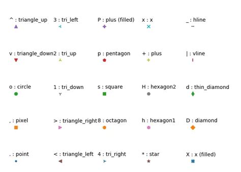 16 个实用的 matplotlib 绘图小技巧 知乎
