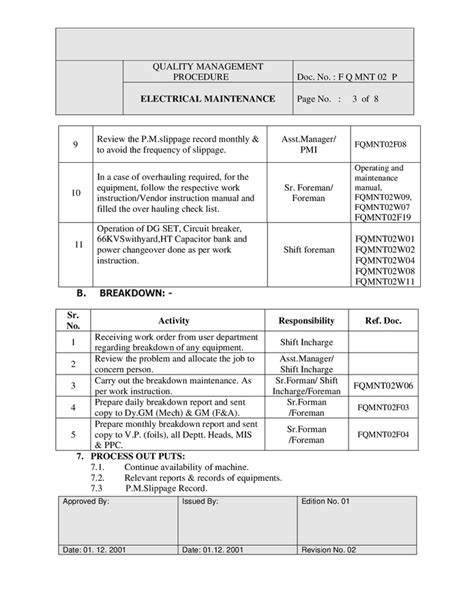Electrical Maintenance Plan Template In Word And Pdf Formats Page Of
