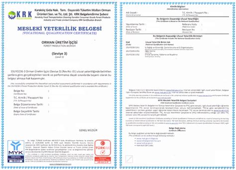 Kayseri Mesleki Yeterlilik Belgesi Krk Belgelendirme