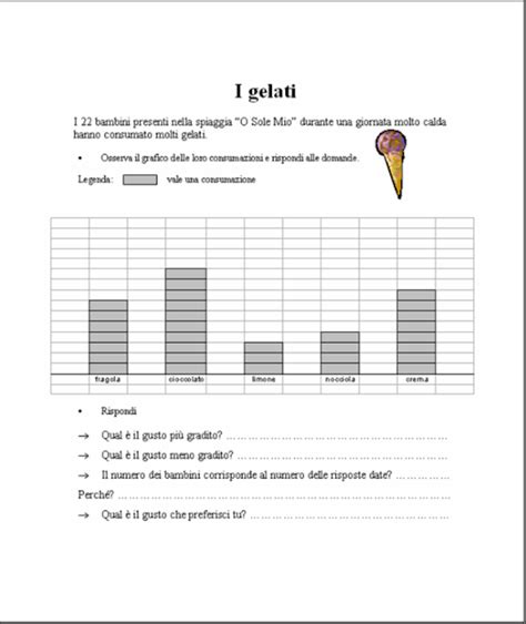 L Istogramma Esercizi Per La Scuola Primaria Artofit