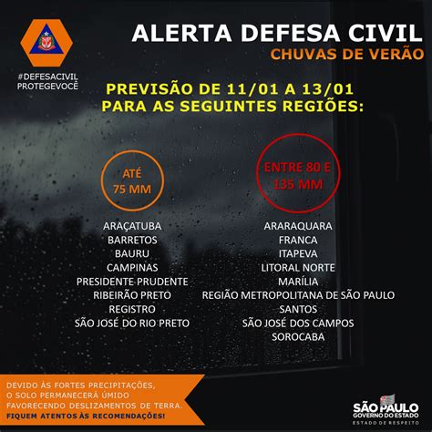 Defesa Civil do Estado faz alerta para chuvas fortes na região