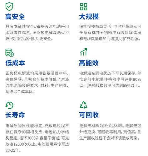 全球领先的大规模长时储能解决方案服务商 巨安储能亮相高交会 全球清洁能源创新博览会 能源界