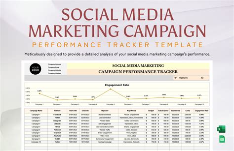 Social Media Marketing Campaign Performance Tracker Template In MS