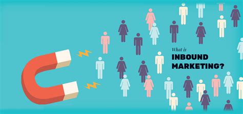 What Is Inbound Marketing Why Is It Important Frahm Digital