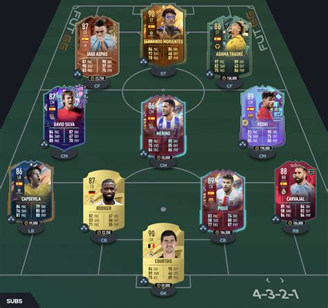 Best Ea Fc Custom Tactics Image To U