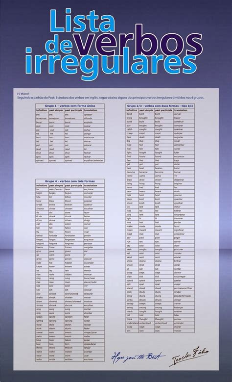 Lista Verbos Irregulares Ingles Imprimir