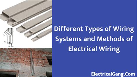Types Of Wiring Systems Easy To Understand