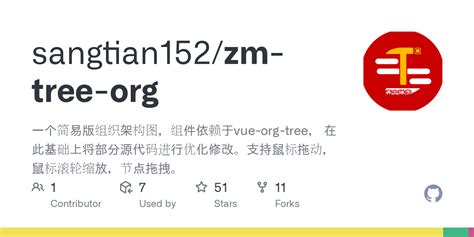 github sangtian152 zm tree org 一个简易版组织架构图，组件依赖于vue org tree， 在此基础上将部分源代码进行优化修改。支持鼠标拖动，鼠标滚轮缩放