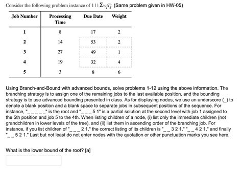 solved consider the following problem instance of 1 Σwjtj