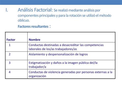 PDF VALIDACIÓN Y ESTANDARIZACIÓN DEL INVENTARIO DE preguntas GHQ