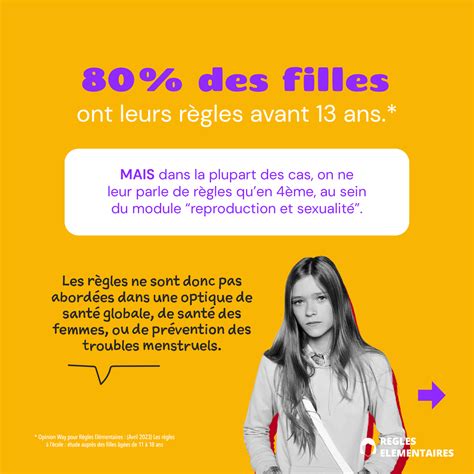 Egalité filles garçons Digipad by La Digitale