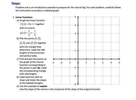 solved steps problem one is an introductory example to prepare for the natural log for each