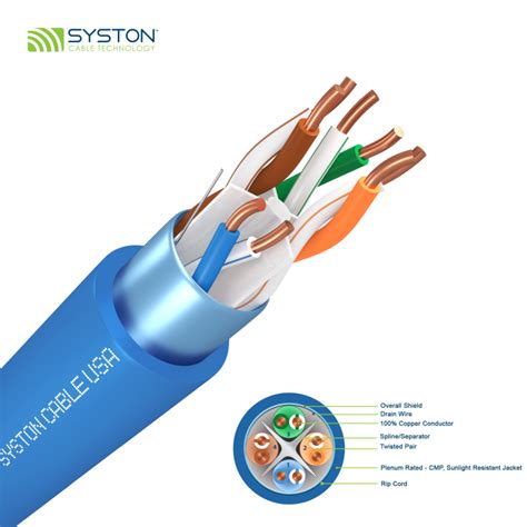 Premium Cat 6A Shielded Ethernet Cable Copper Tangle Free Plenum Rated