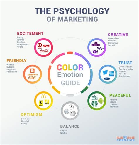 Color Psychology Does It Affect How You Feel Despite The General Lack
