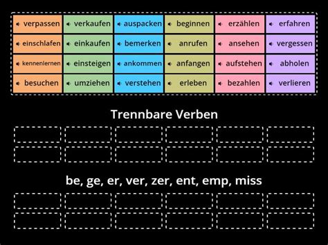 Trennbare Und Nicht Trennbare Verben Perfekt Group Sort
