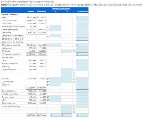 Solved Consolidation Subsequent To Date Of Chegg