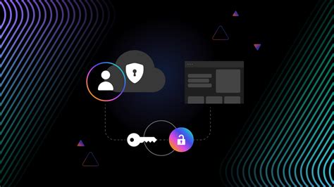 three steps to user control