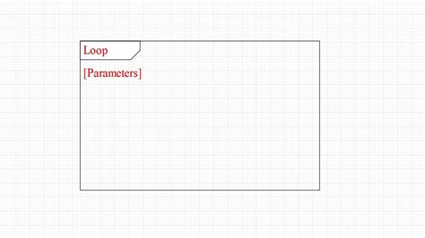 UML Sequence Diagram Tutorial Quick Easy Guide