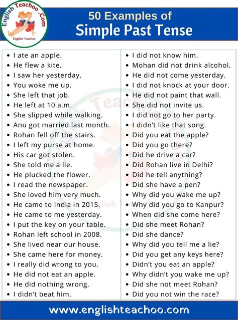 50 Past Indefinite Tense Examples In English 1 English Vocabulary