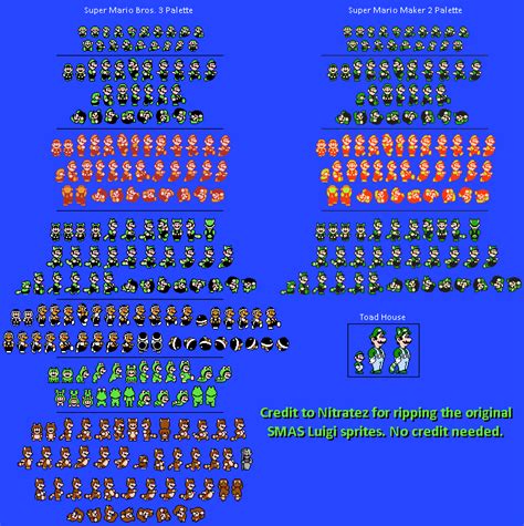 Snes Mario Is Missing Mario Luigi And Yoshi The Spriters Off