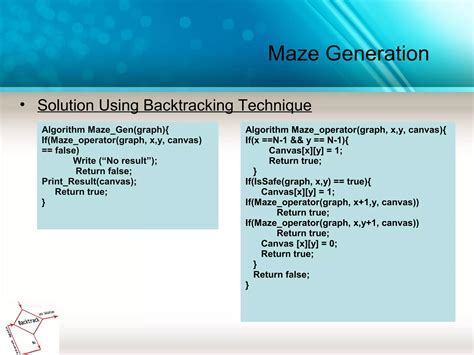 Backtracking Algorithm Technique And Examples Ppt