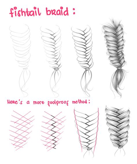 How To Draw Braids Tutorial How To Draw Braids How To Draw Hair My Xxx Hot Girl