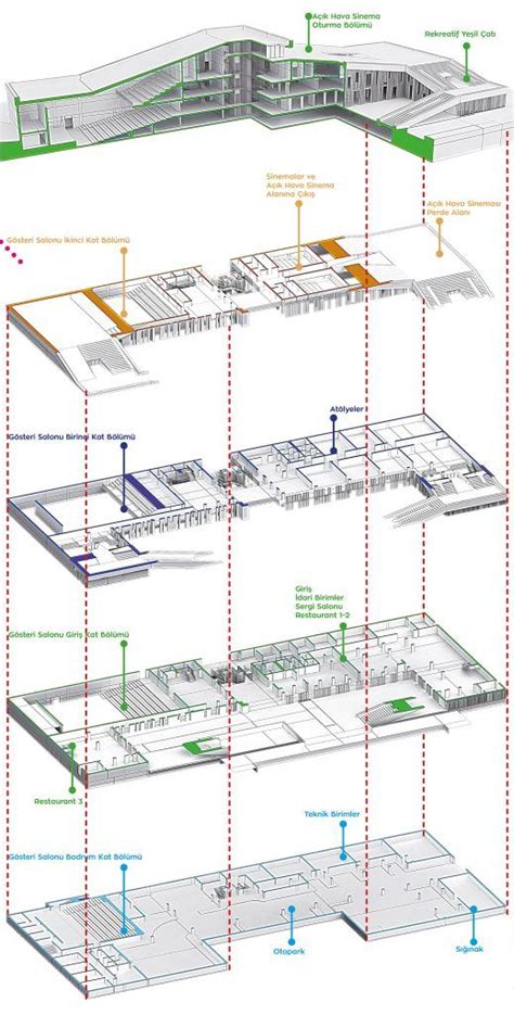 Kat L Mc Hamavio Lu Architects Zmir Sel Uk Belediyesi K Lt R Ve