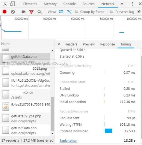 apache php and wampserver loading data on users computer using hot sex picture