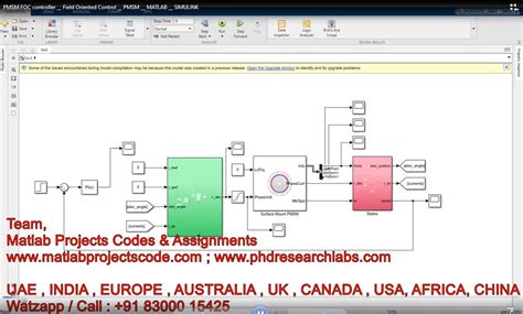 pmsm foc controller field oriented control pmsm matlab simulink